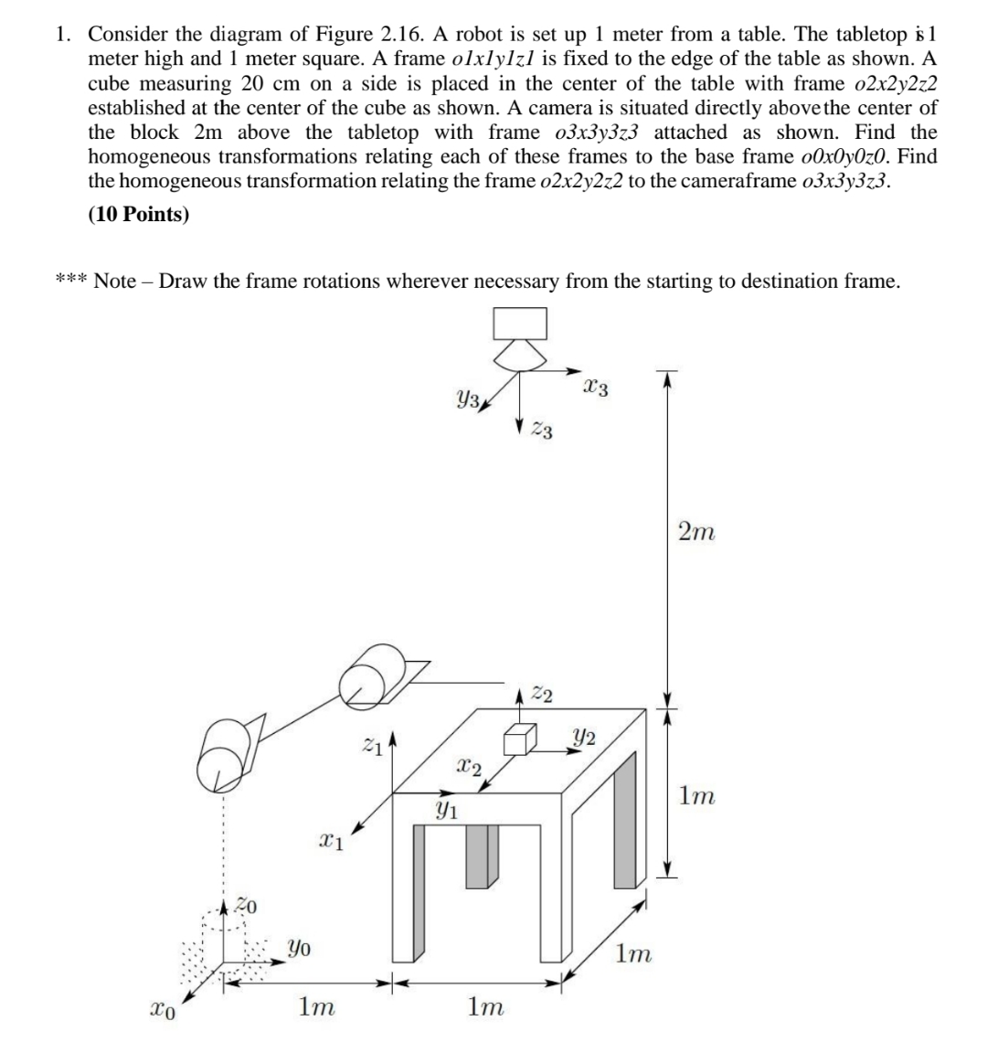 Solved Consider the diagram of Figure 2.16. ﻿A robot is set | Chegg.com