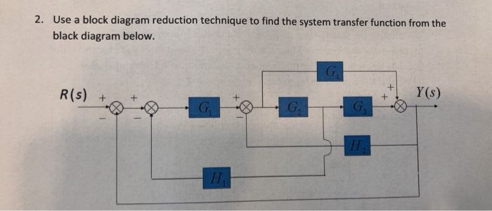 Solved 2. Use a block diagram reduction technique to find | Chegg.com