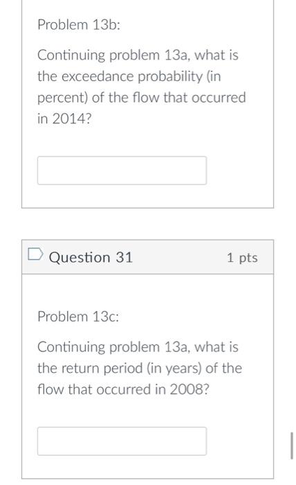 Solved Problem 13a: Maximum annual streamflow data for | Chegg.com