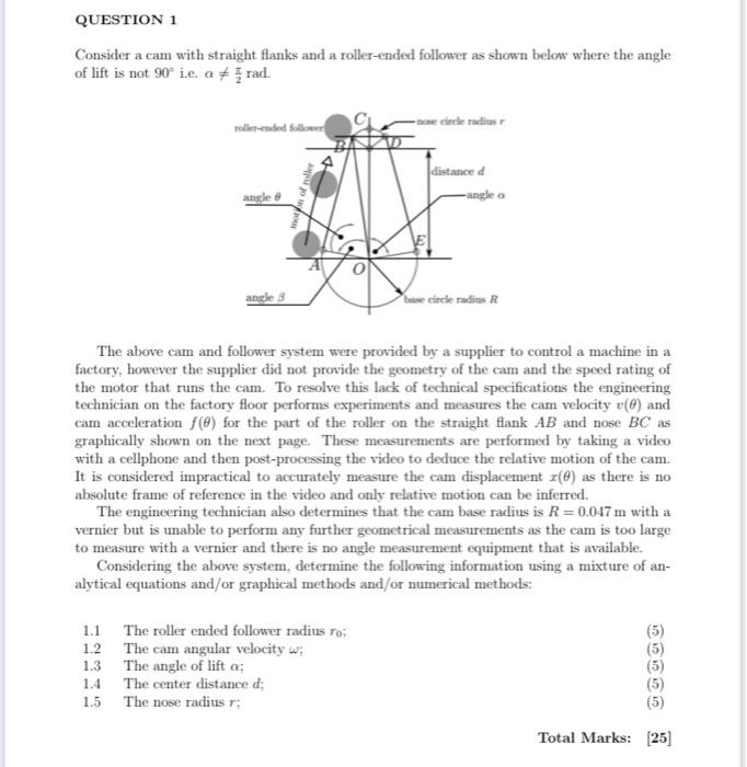 Consider a cam with straight flanks and a | Chegg.com