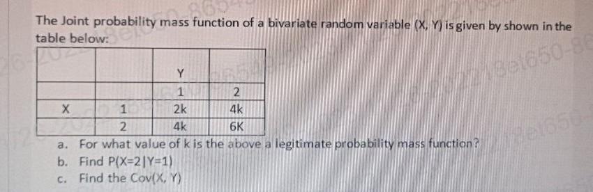 The Joint probability mass function of a bivariate | Chegg.com