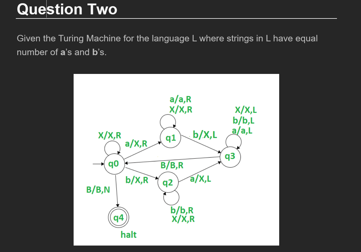 Solved Question TwoGiven the Turing Machine for the language | Chegg.com