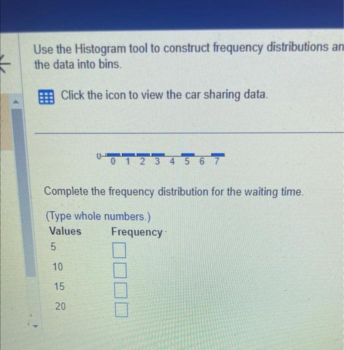 Solved Car Sharing Data Female Male Male Male Female | Chegg.com