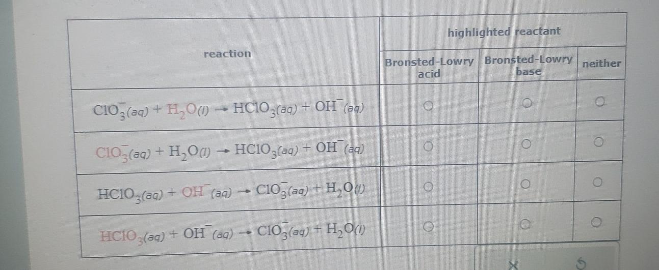 Solved \table[[reaction,highlighted | Chegg.com