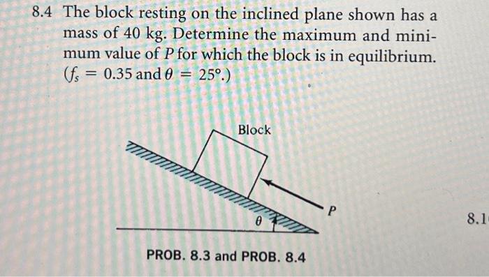 Solved 3.4 The block resting on the inclined plane shown has | Chegg.com