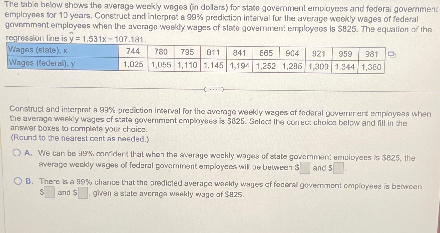 Solved The table below shows the average weekly wages (in | Chegg.com