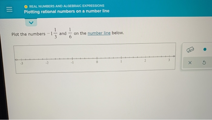 Solved REAL NUMBERS AND ALGEBRAIC EXPRESSIONS Plotting | Chegg.com