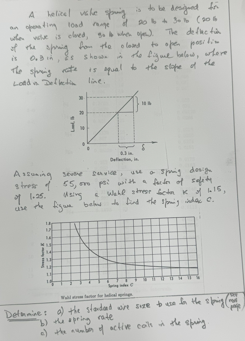 Solved A helical value spring is to be designed for an | Chegg.com