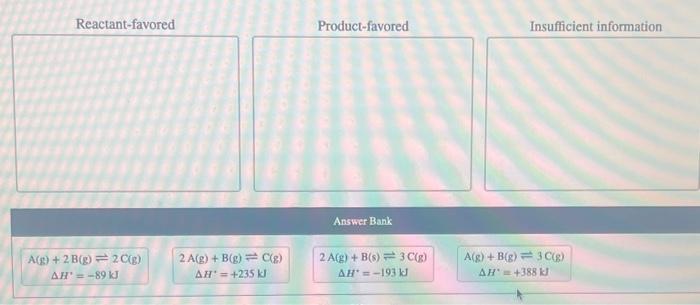 Solved Reactant-favored Product-favored Insufficient | Chegg.com