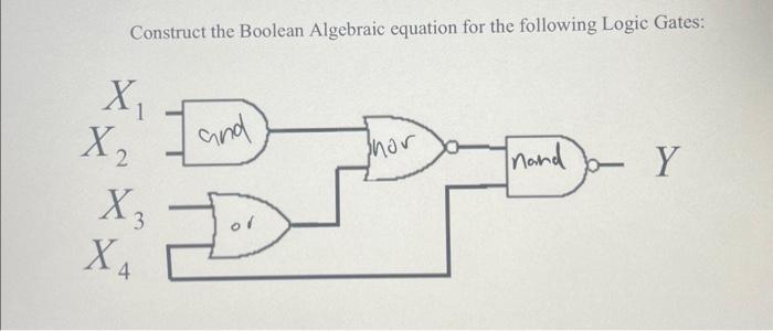 Solved Construct the Boolean Algebraic equation for the | Chegg.com