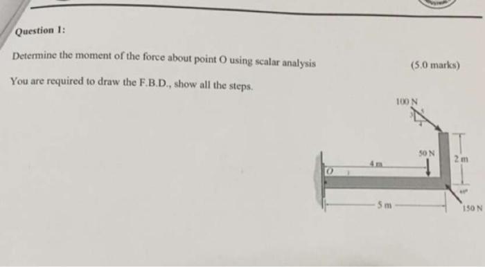 Solved Determine the moment of the force about point O using | Chegg.com