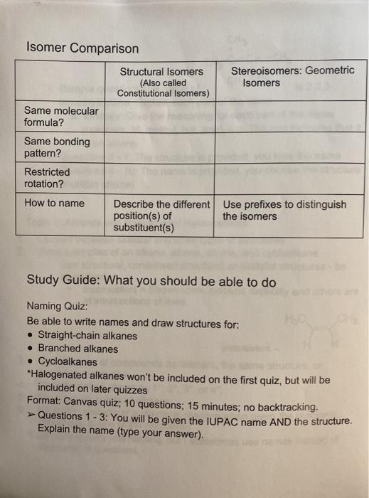 Solved Isomer Comparison Structural Isomers (Also called | Chegg.com