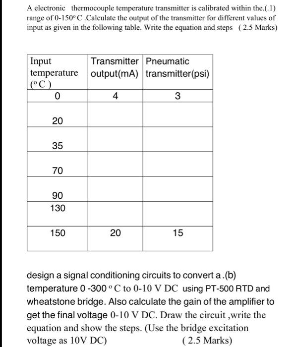 Solved A electronic thermocouple temperature transmitter is | Chegg.com