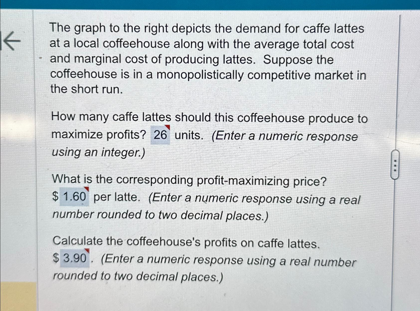 Solved The graph to the right depicts the demand for caffe | Chegg.com
