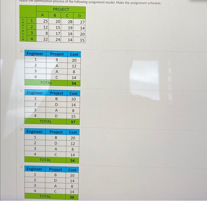 Solved \begin{tabular}{|c|c|c|} \hline Engineer & Project & | Chegg.com