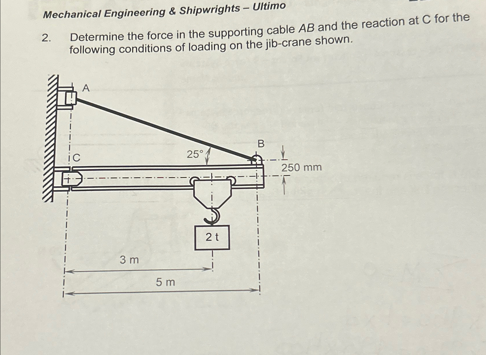 Solved Mechanical Engineering 2. ﻿Determine the force in the | Chegg.com