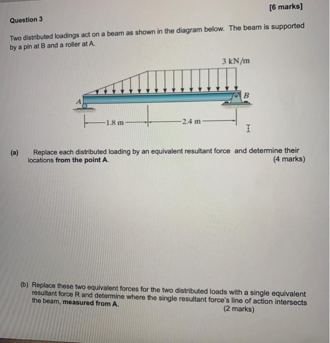 Solved [6 marks] Question 3 Two distributed loadings act on | Chegg.com