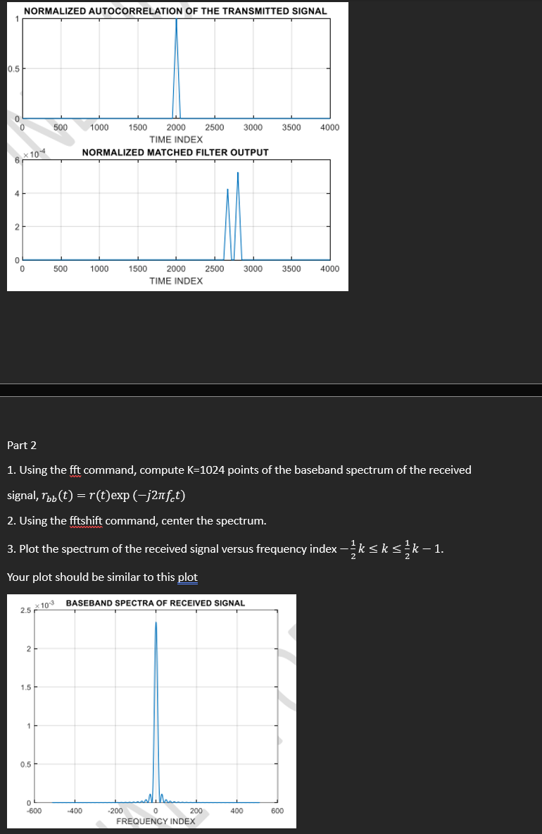 Solved PROJECT 2. RADAR SIGNAL SIMULATION AND PROCESSING The | Chegg.com