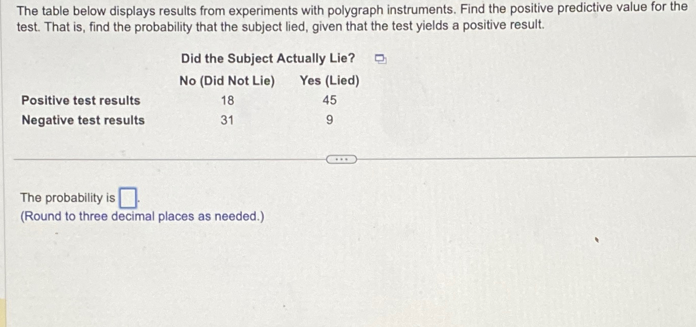 Solved The table below displays results from experiments | Chegg.com