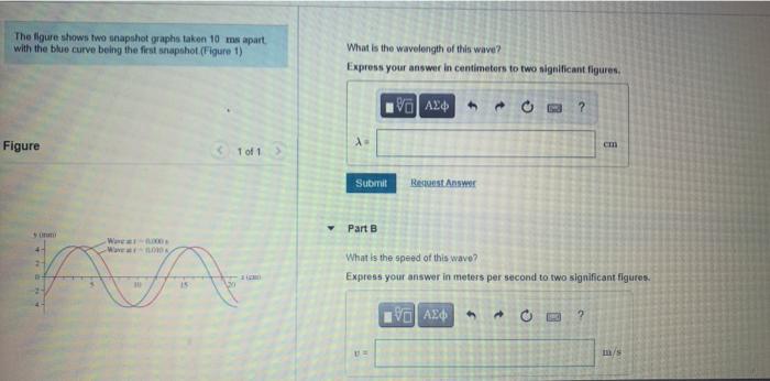 Solved The figure shows two snapshot graphs taken 10 me | Chegg.com