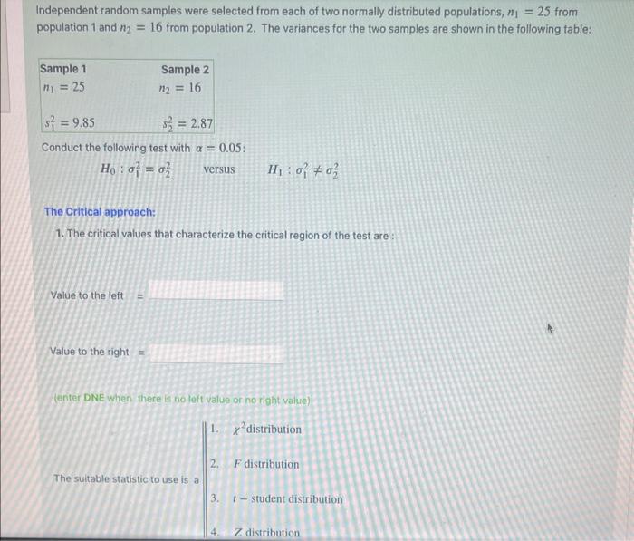 Solved Independent random samples were selected from each of | Chegg.com