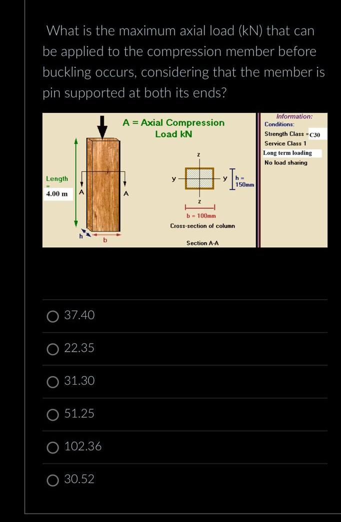 Solved What is the maximum axial load (kN) that can be | Chegg.com