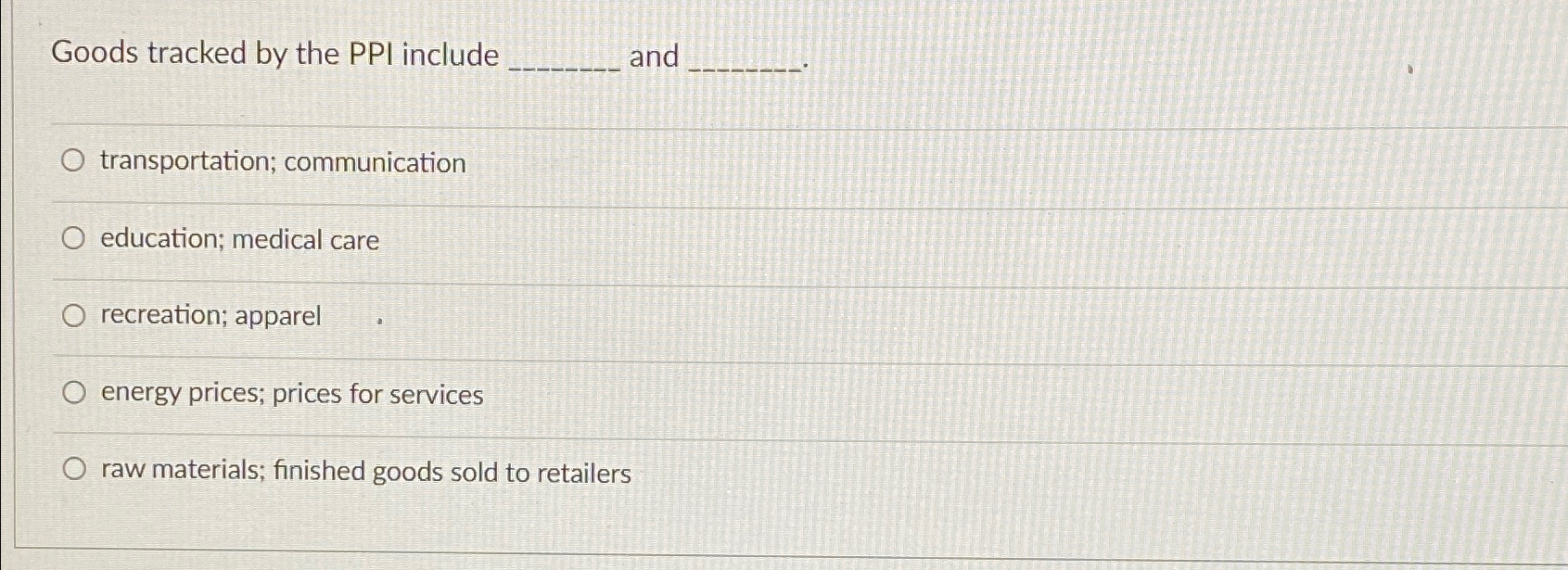 Solved Goods tracked by the PPI include andtransportation; | Chegg.com