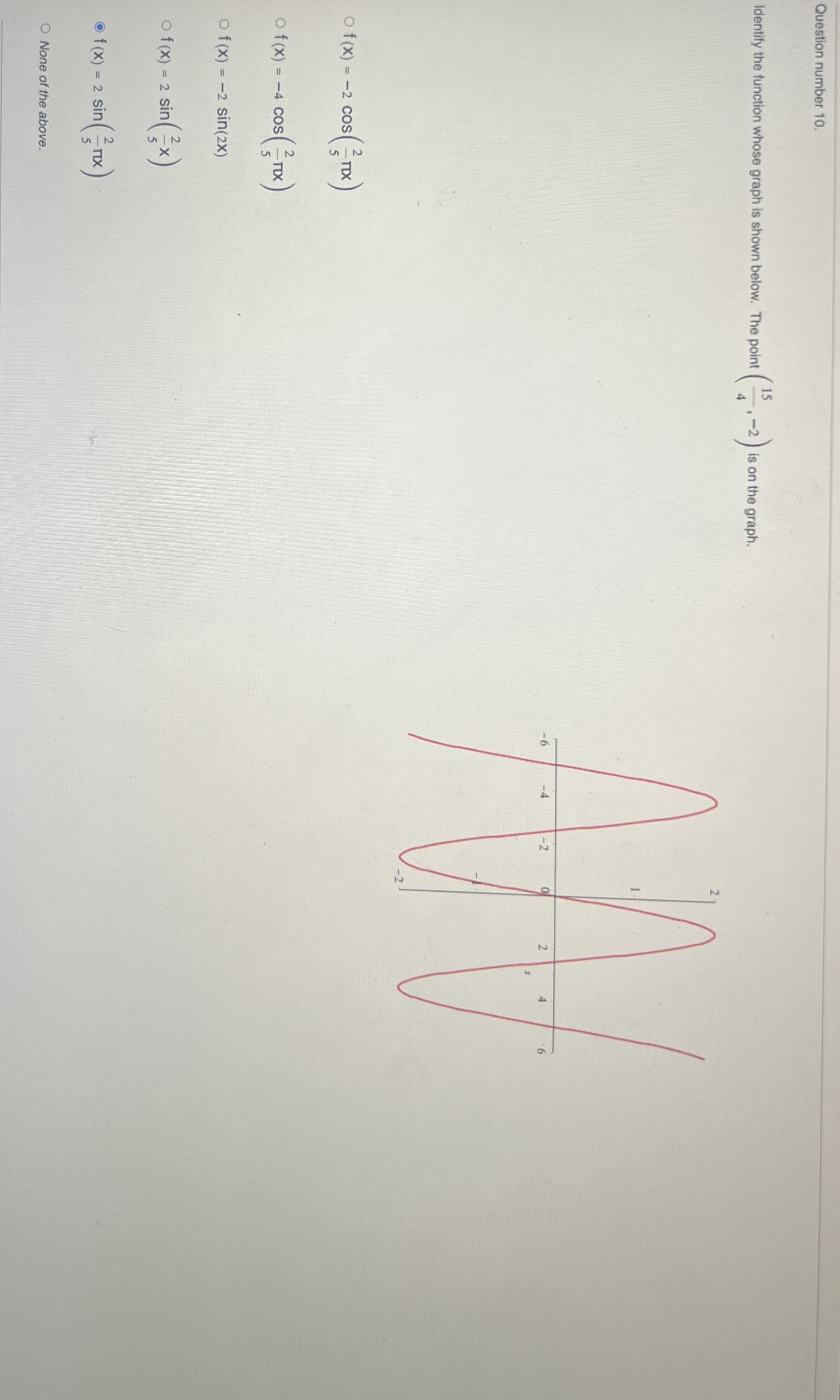 Solved Question number 10.Identity the function whose graph | Chegg.com