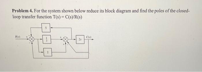Solved Problem 4. For the system shown below reduce its | Chegg.com