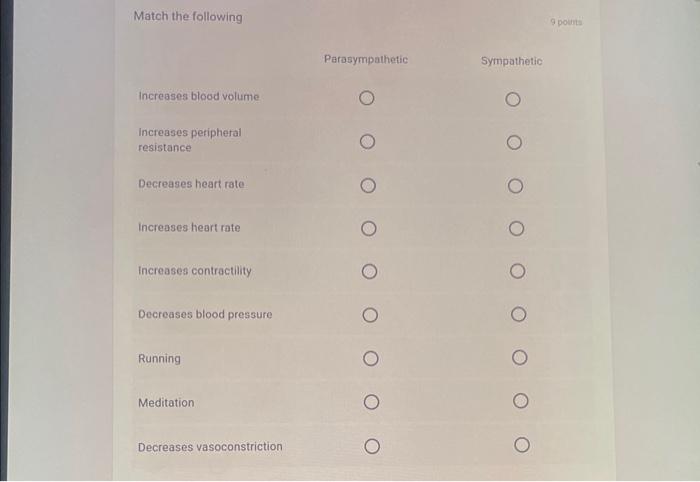 Solved Match the following | Chegg.com