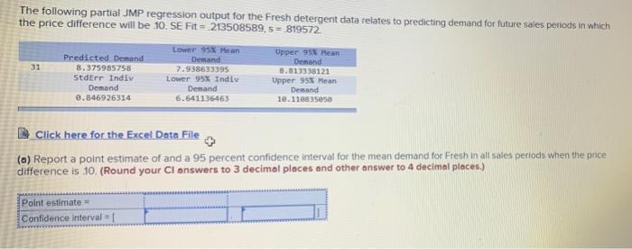 Solved The following partial JMP regression output for the | Chegg.com