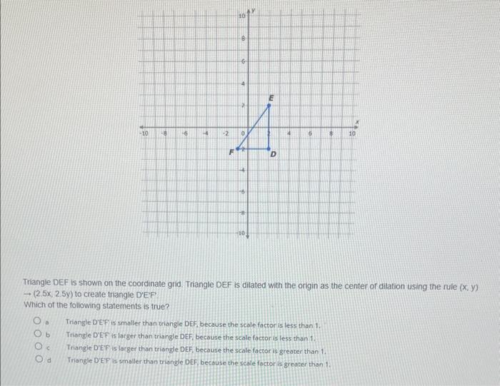 Solved Triangle DEF is shown on the coordinate grid. | Chegg.com