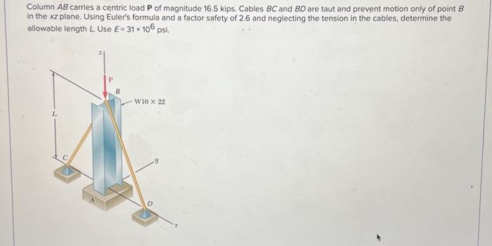 Solved Column AB carries a centric load P of magnitude 16.5 | Chegg.com