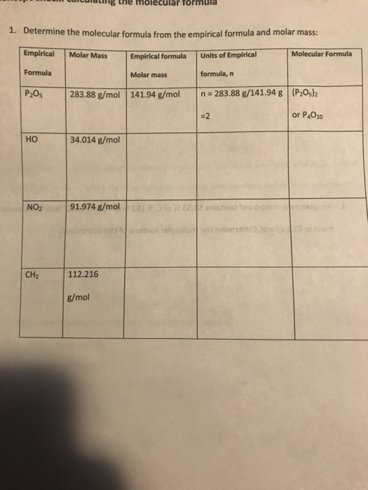 Solved uculating the molecular formula 1. Determine the | Chegg.com
