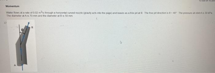 Solved Draw control volume diagram and free body diagram for | Chegg.com