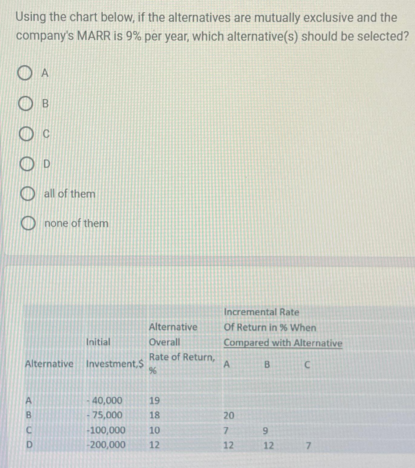 Solved Using the chart below, if the alternatives are | Chegg.com