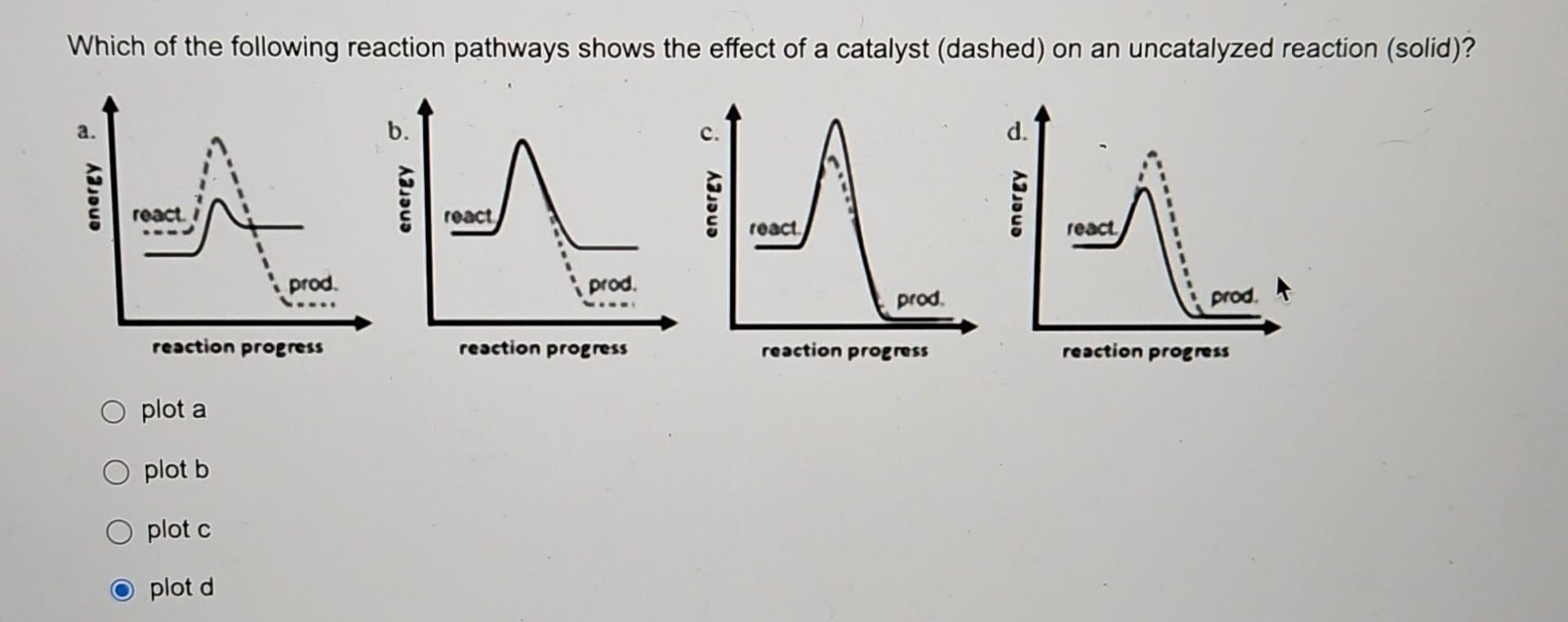 Solved Which Of The Following Reaction Pathways Shows The