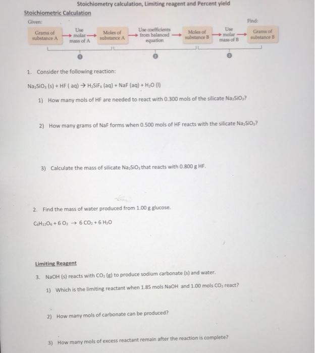 Solved Find: Stoichiometry calculation, Limiting reagent and | Chegg.com