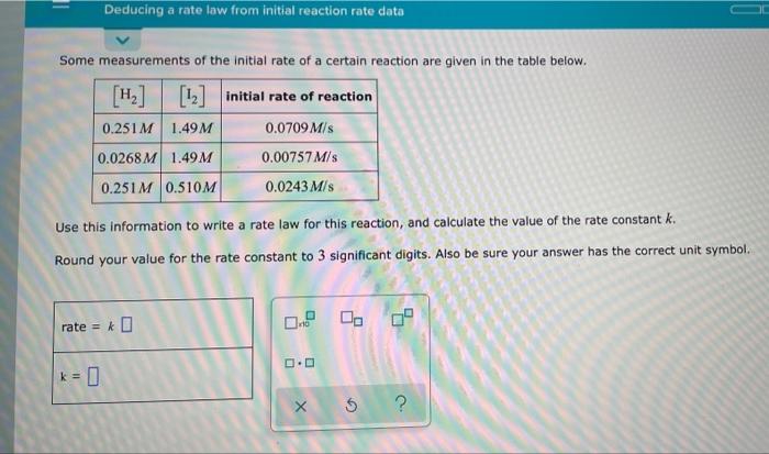 Solved Deducing a rate law from initial reaction rate data | Chegg.com