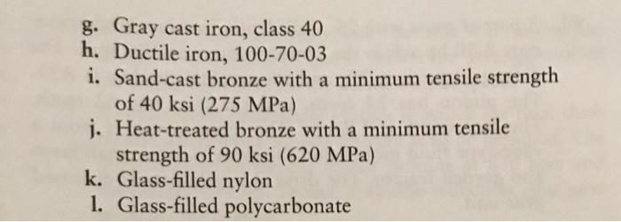 Solved 33. Determine the allowable bending stress number and | Chegg.com