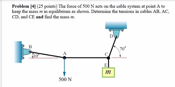 Solved Problem (4) (25 points) The force of 500 N acts on | Chegg.com