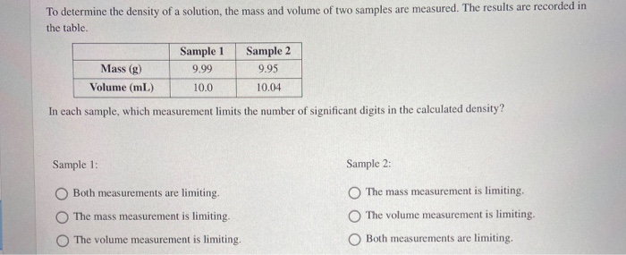 Solved To what decimal place should each answer be rounded? | Chegg.com