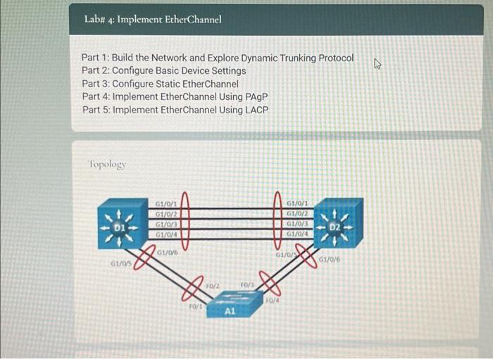 Solved Part 1: Build the Network and Explore Dynamic | Chegg.com