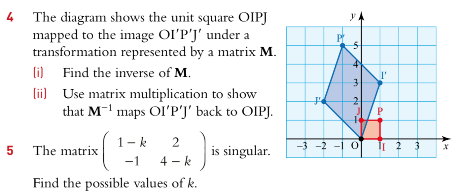 Solved 4. ﻿The diagram shows the unit square OIPJmapped to | Chegg.com