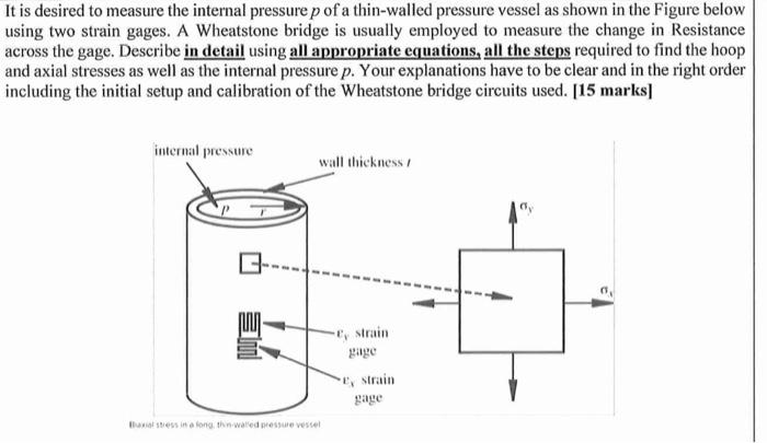 Solved It is desired to measure the internal pressure p of a | Chegg.com