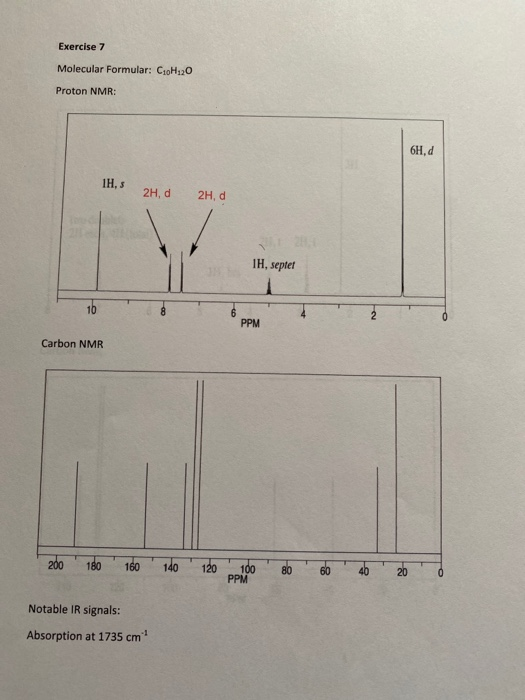 Solved Exercise 1. Molecular Formular: CHEN Proton NMR: 1H, | Chegg.com
