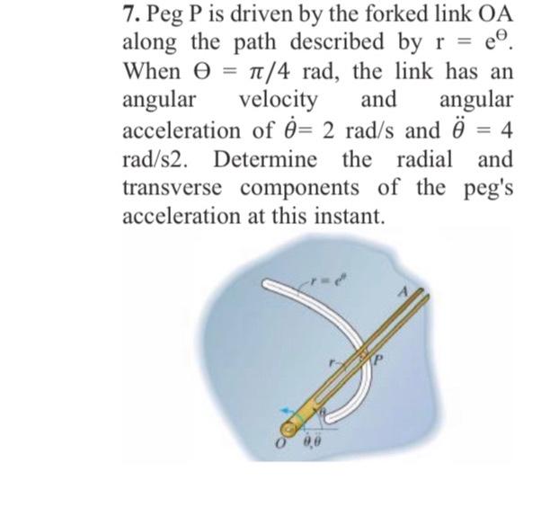 Solved 7. Peg P is driven by the forked link OA along the | Chegg.com