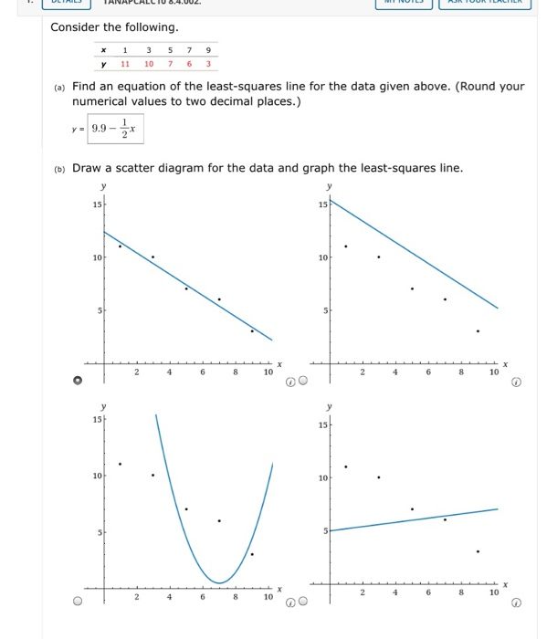Solved Consider the following. * 1 3 5 7 9 y 11 10 7 6 3 (a) | Chegg.com