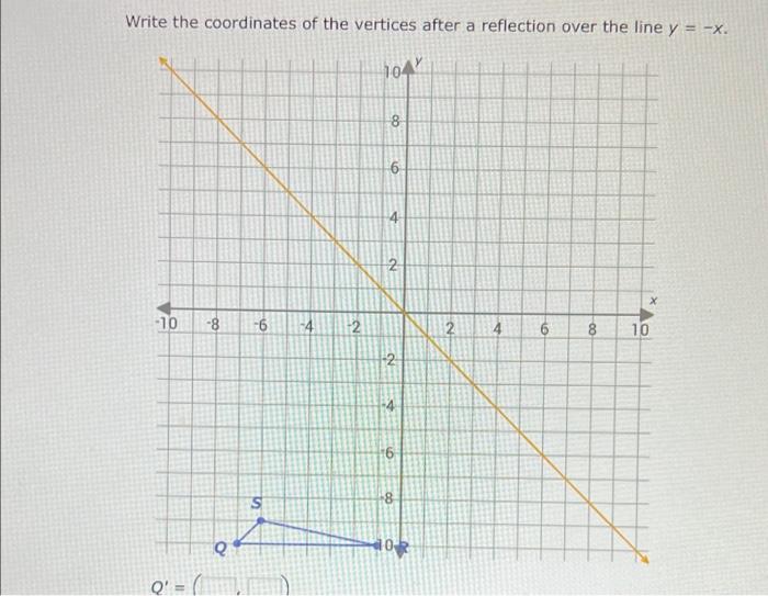 Solved Write the coordinates of the vertices after a | Chegg.com