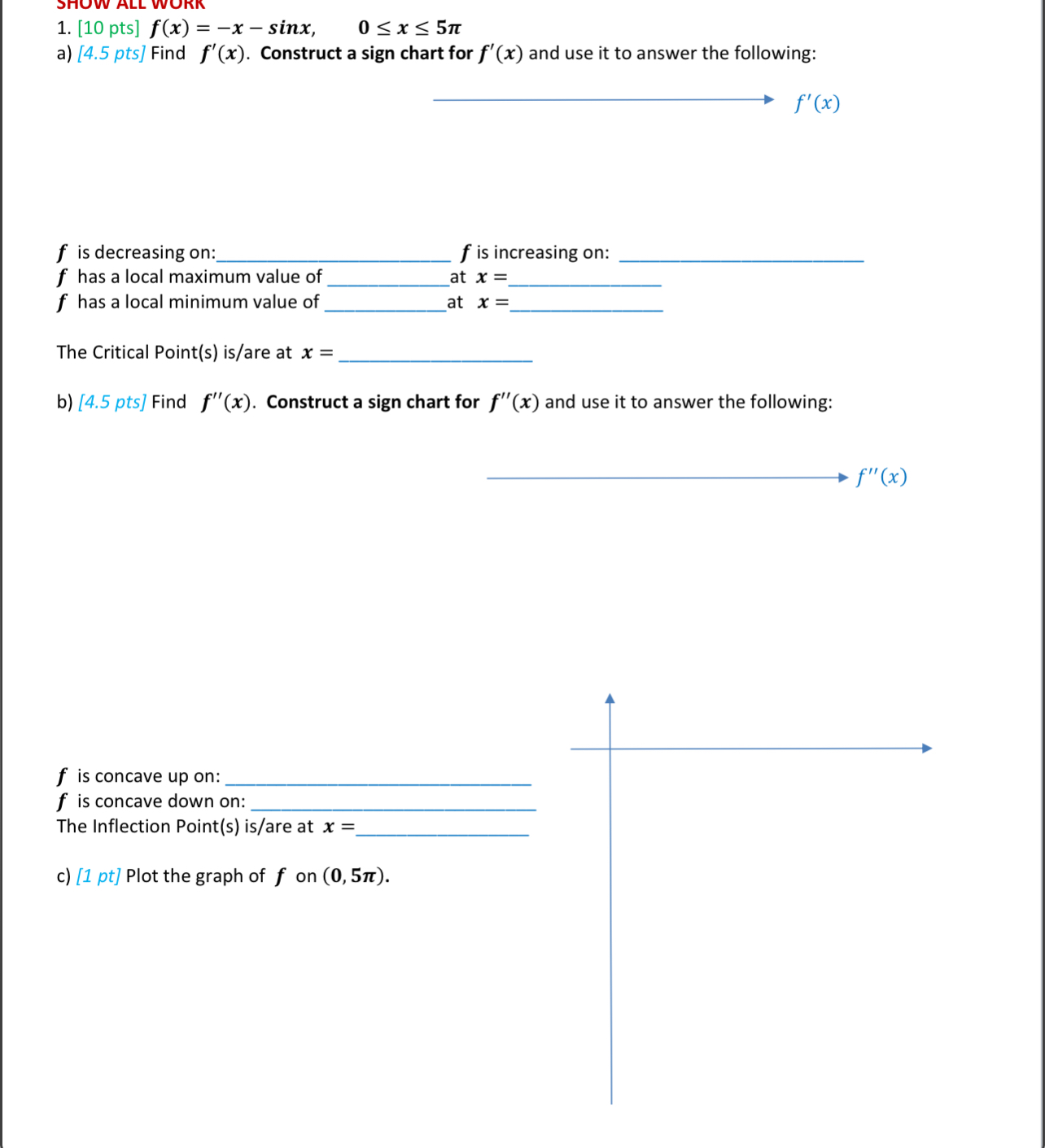 Solved [10 ﻿pts] f(x)=-x-sinx,0≤x≤5πa) [4.5 ﻿pts] ﻿Find | Chegg.com